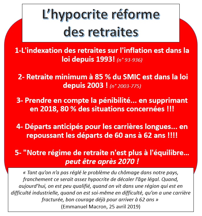L’hypocrite réforme des retraites, en 5 points fallacieux ! – Le Blog ...
